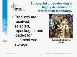 Ppt7 - Designing and Operating a Warehouse | PPTX