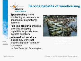 Ppt7 - Designing and Operating a Warehouse | PPTX