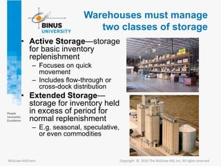 Ppt7 - Designing and Operating a Warehouse | PPTX