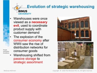 Ppt7 - Designing and Operating a Warehouse | PPTX