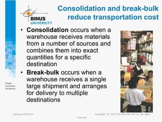 Ppt7 - Designing and Operating a Warehouse | PPTX