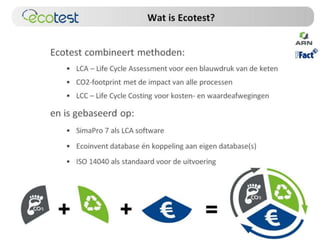Frank hopstaken - FFact | PPTX