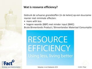 Frank hopstaken - FFact | PPTX