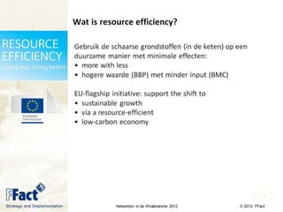 Frank hopstaken - FFact | PPTX