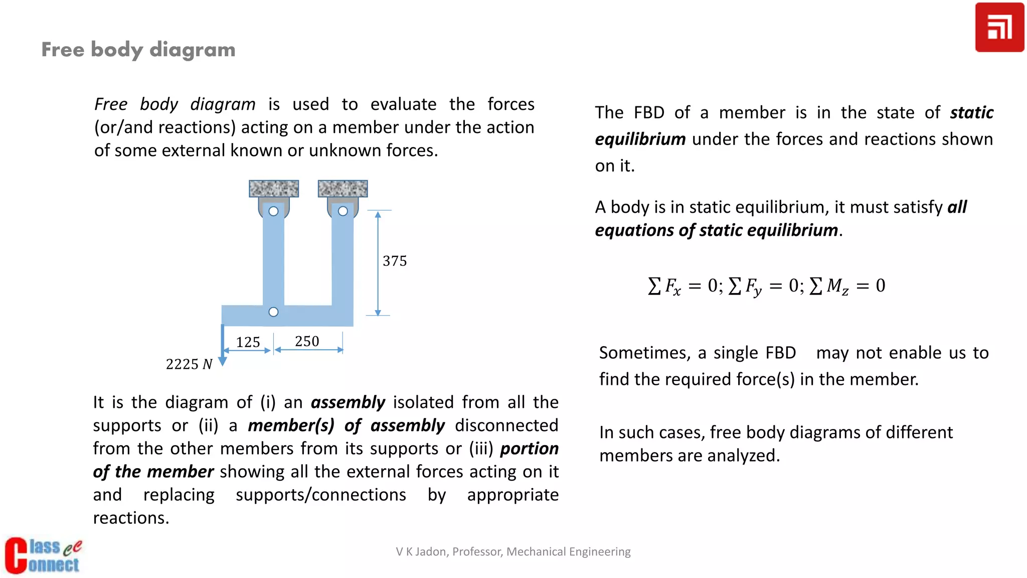 Free Body Diagram - FBD | PPTX