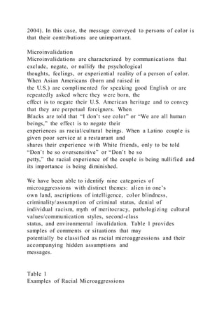 1 from RACIAL MICROAGGRESSIONS IN EVERYDAY LIFE Ameri | PDF