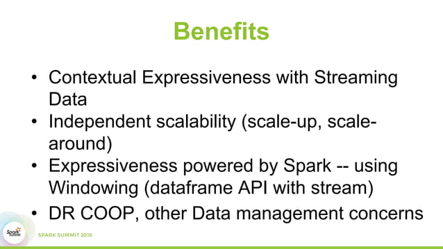 Interactive Visualization of Streaming Data Powered by Spark | PPT