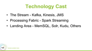 Interactive Visualization of Streaming Data Powered by Spark | PDF ...