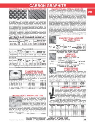 2014catalog aviations spruce. | PDF