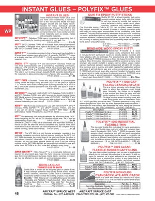 2014catalog aviations spruce. | PDF