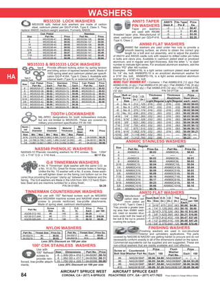 2014catalog aviations spruce. | PDF