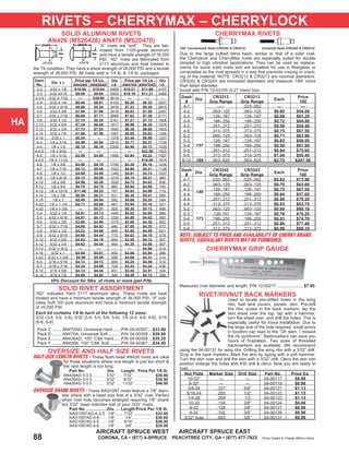 2014catalog aviations spruce. | PDF