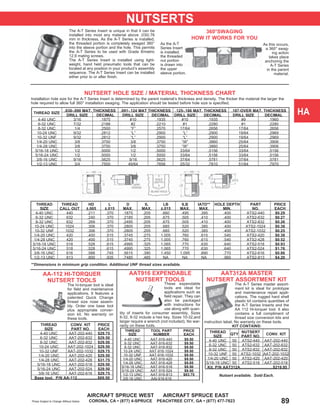 2014catalog aviations spruce. | PDF