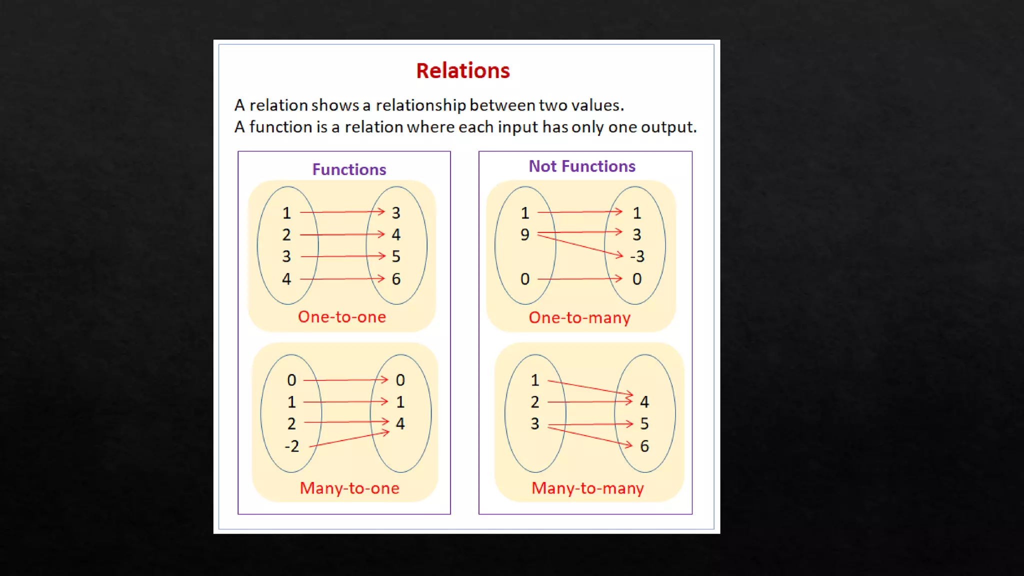 1 Functions and their Graphs.pptx