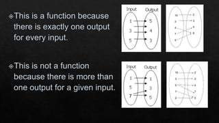 1 Functions and their Graphs.pptx