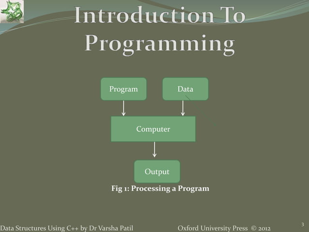 1. Fundamental Concept - Data Structures using C++ by Varsha Patil | PPTX | Programming ...
