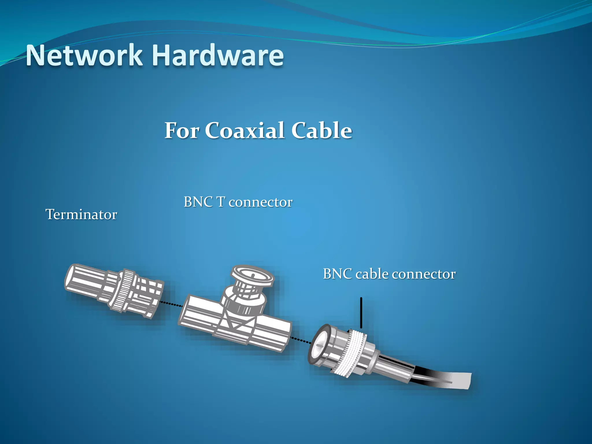 Fundamental Of Computer Network. | PPT