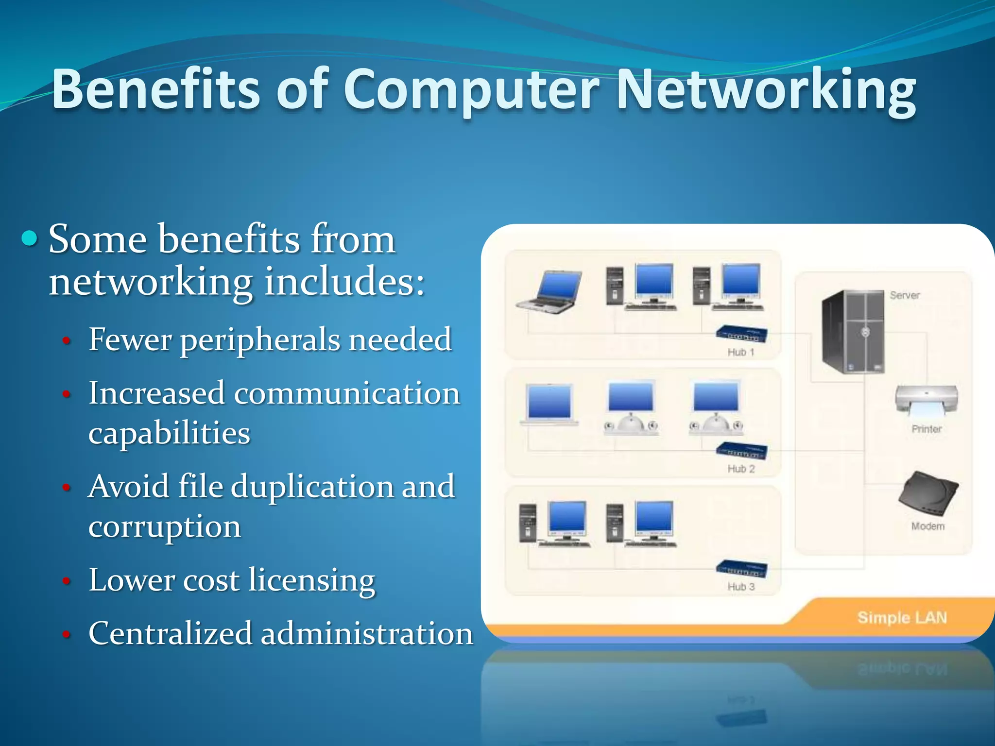 Fundamental Of Computer Network. | PPT