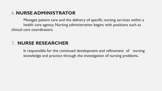 1FUNDAMENTALS-OF-NURSING-PRACTICE-PRELIM-LECTURE.pptx