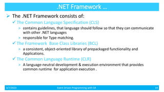 1 Fundamentals of EDP (2).pptx