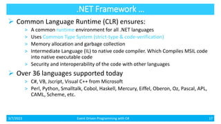1 Fundamentals of EDP (2).pptx