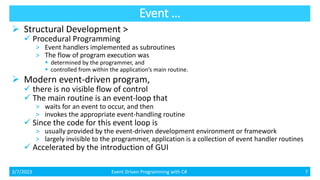 1 Fundamentals of EDP (2).pptx