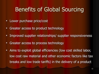 1 fundamentals of international purchasing | PDF