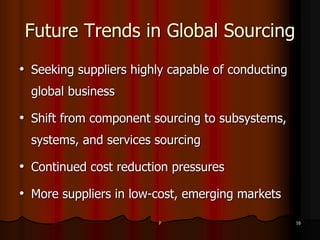 1 fundamentals of international purchasing | PDF