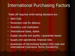 1 fundamentals of international purchasing | PDF