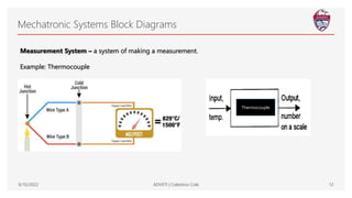 1_Fundamentals of Mechatronics and Control System.pptx