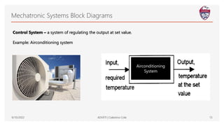 1_Fundamentals of Mechatronics and Control System.pptx