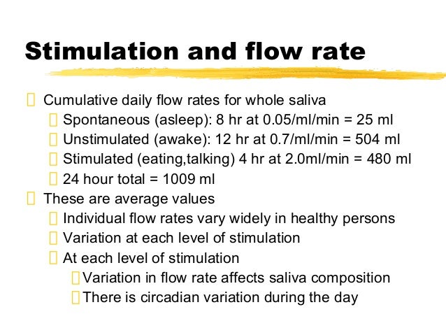 Fundamentals of Saliva_Prepared by Dr Joel Rudney