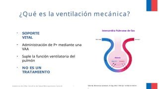 1 Fundamentos de la Ventilación mecánica.pptx