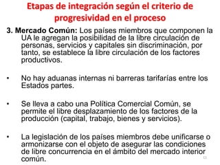 1 fundamentos sobre el significado de integración económica | PPTX