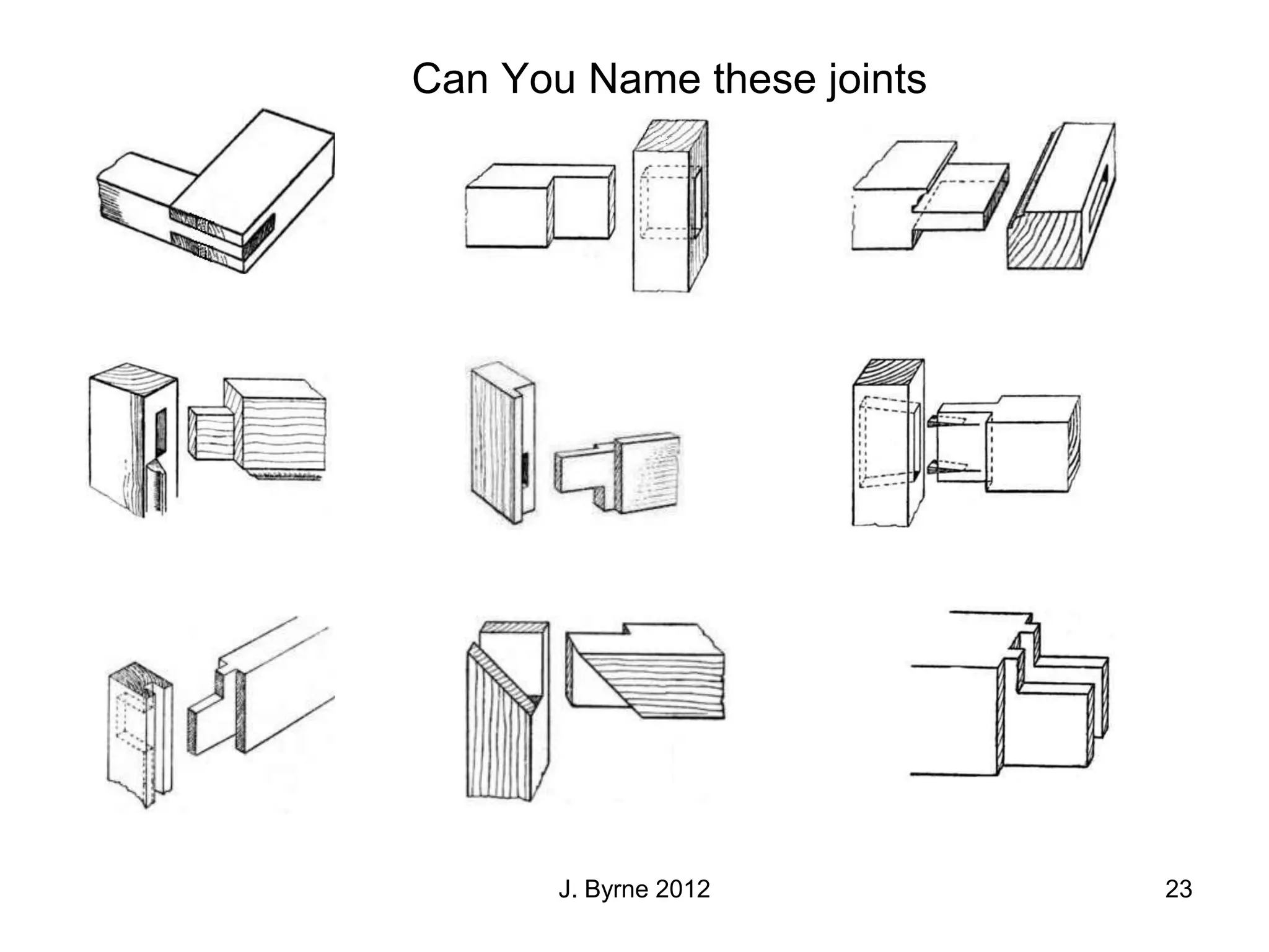 1 furniture joints student | PPTX