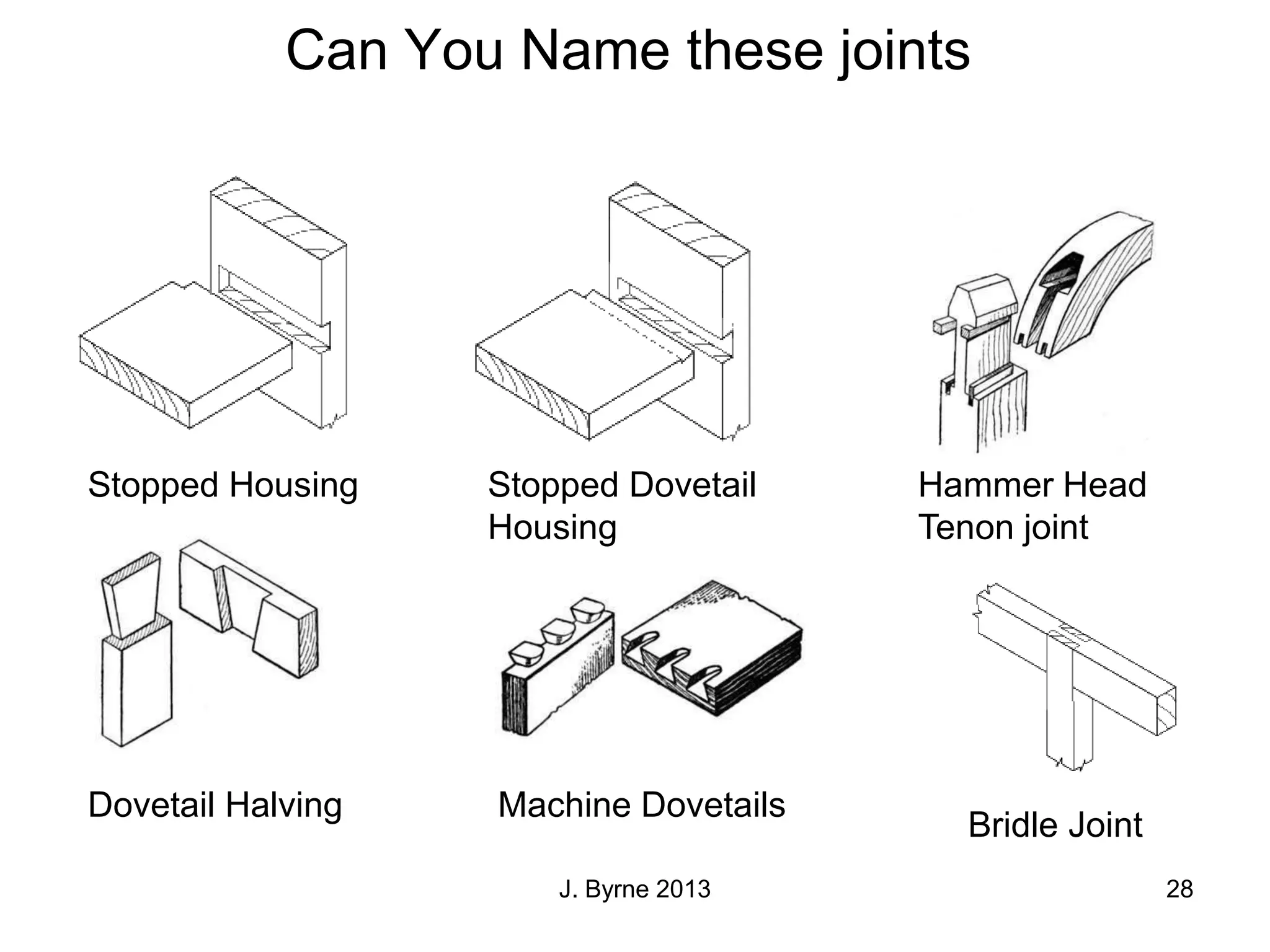 1 furniture joints student | PPTX
