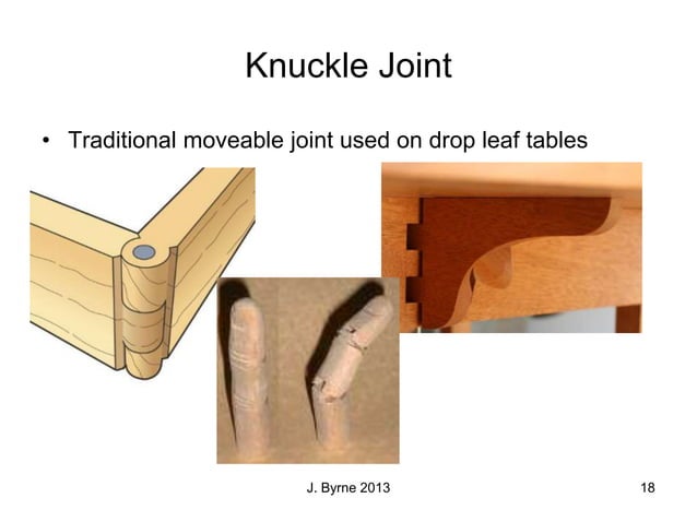 1 furniture joints student | PPTX | Woodworking | Arts and Crafts
