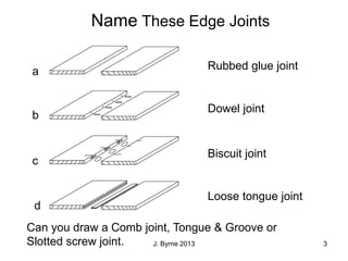 1 furniture joints student | PPTX