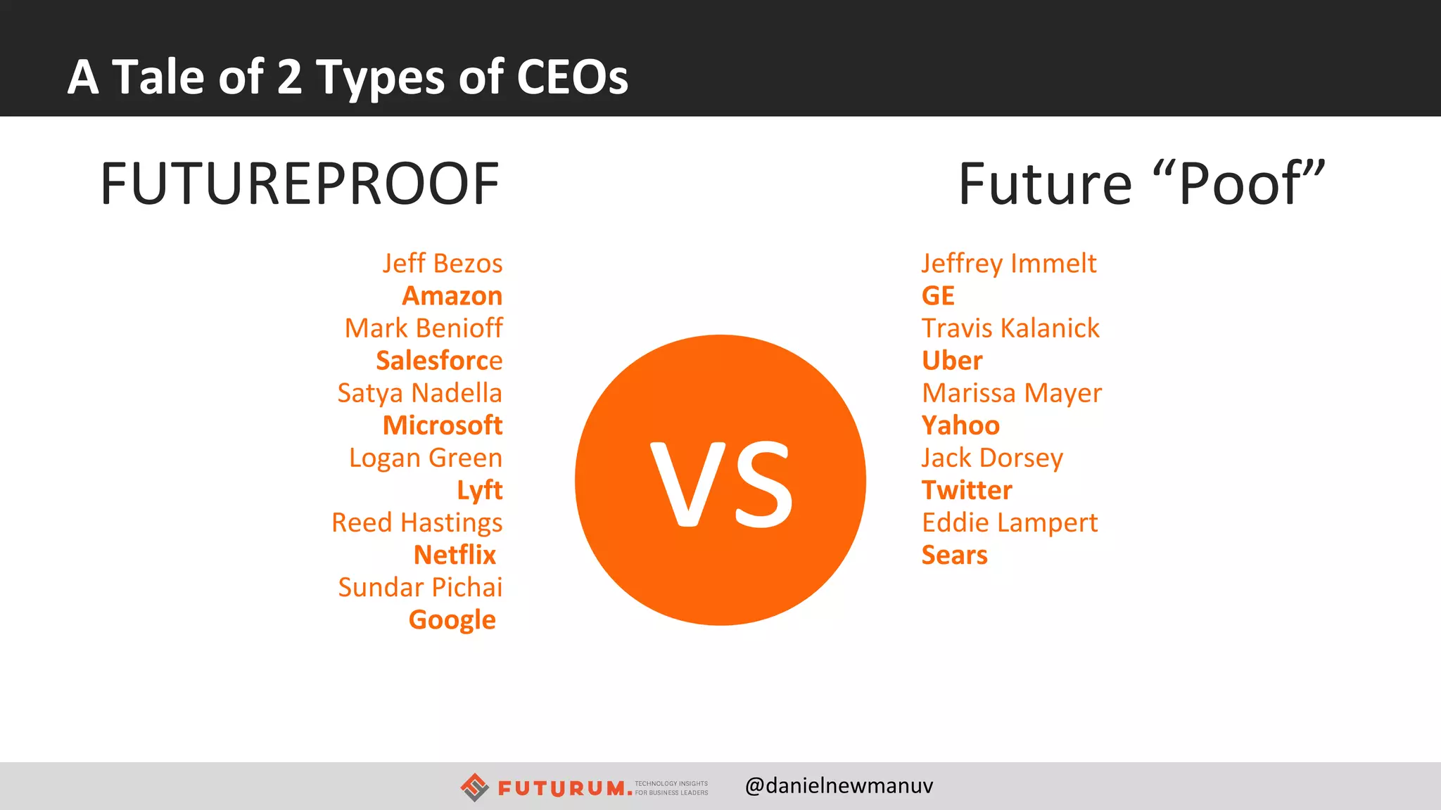 Daniel Newman, Futurum: Futureproof (Key pillars for successful digital ...