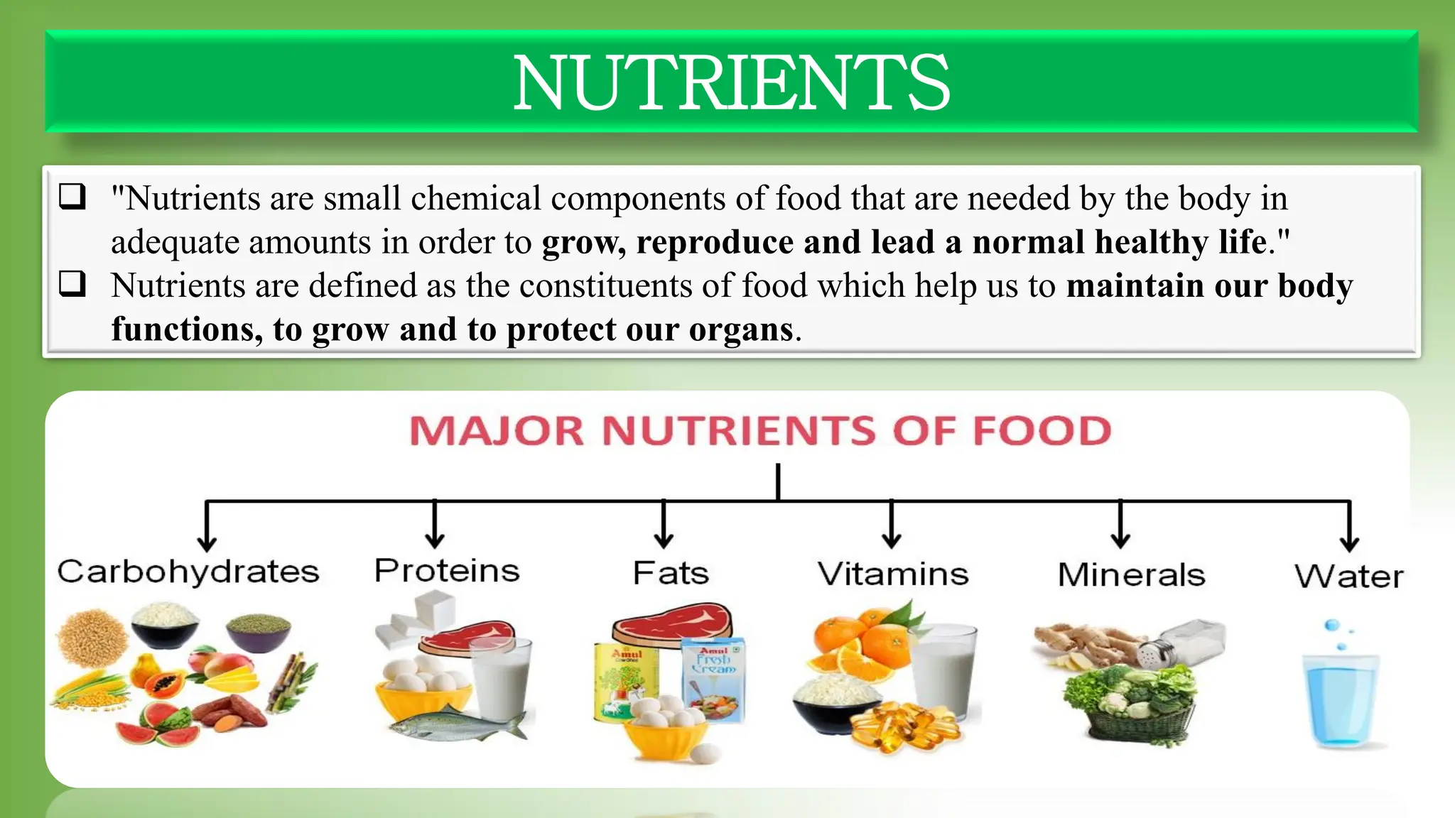Concept of Balanced Diet & Nutrients.pdf
