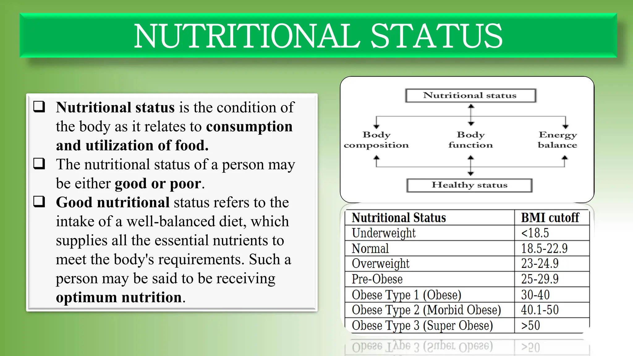 Concept of Balanced Diet & Nutrients.pdf