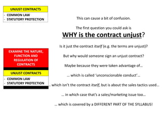 Unjust Contracts - HSC Legal Studies - Consumers | PPTX