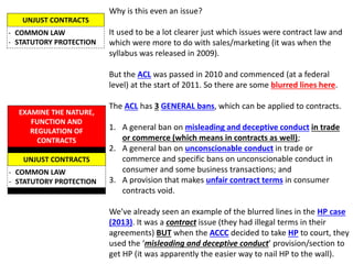Unjust Contracts - HSC Legal Studies - Consumers | PPTX