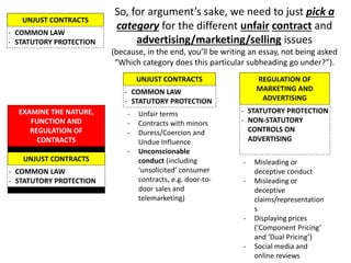 Unjust Contracts - HSC Legal Studies - Consumers | PPTX