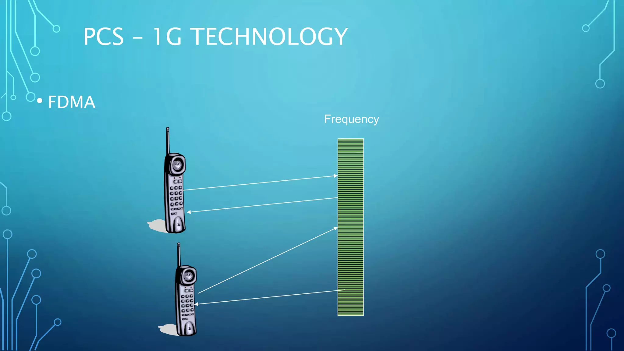 1 g (First Generation) | PPTX