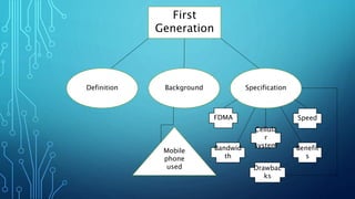 1 g (First Generation) | PPTX