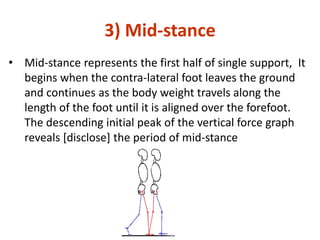 1 GAIT INTRODUCTION(1).pptx