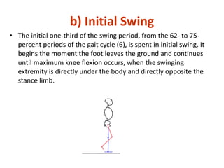 1 GAIT INTRODUCTION(1).pptx