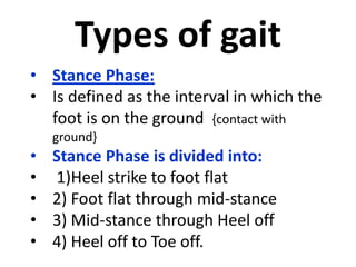 1 GAIT INTRODUCTION(1).pptx