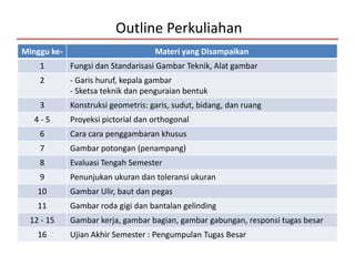 1 gambar teknik tl | PPT